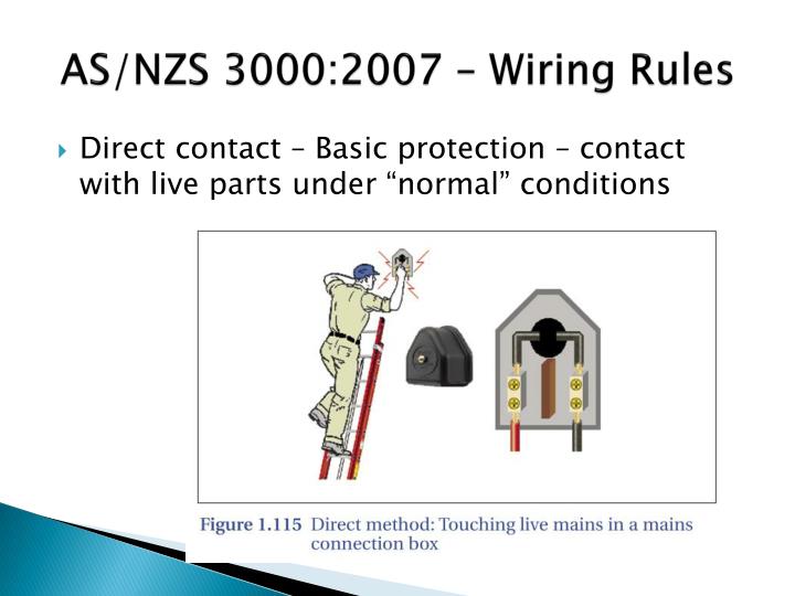 PPT - Where does electricity come from? PowerPoint Presentation - ID ...