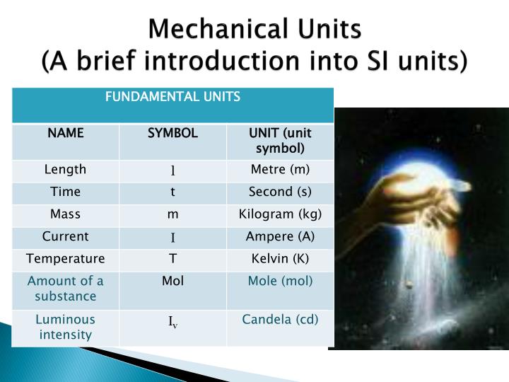 PPT - Where does electricity come from? PowerPoint Presentation - ID ...