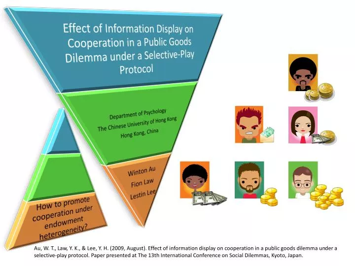 PPT - Selective Play PowerPoint Presentation, free download - ID:2169842
