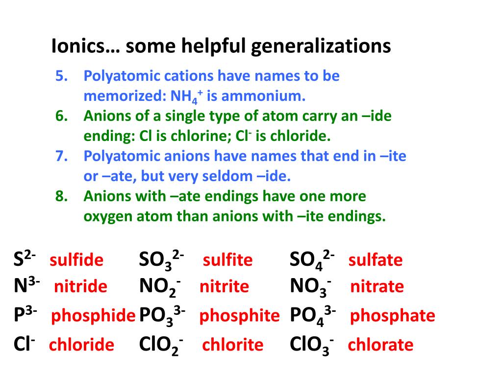 PPT Nomenclature PowerPoint Presentation Free Download ID 2169989