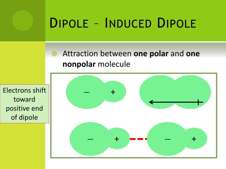 PPT - Covalent Compounds PowerPoint Presentation - ID:2170124