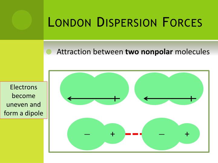 PPT - Covalent Compounds PowerPoint Presentation - ID:2170124