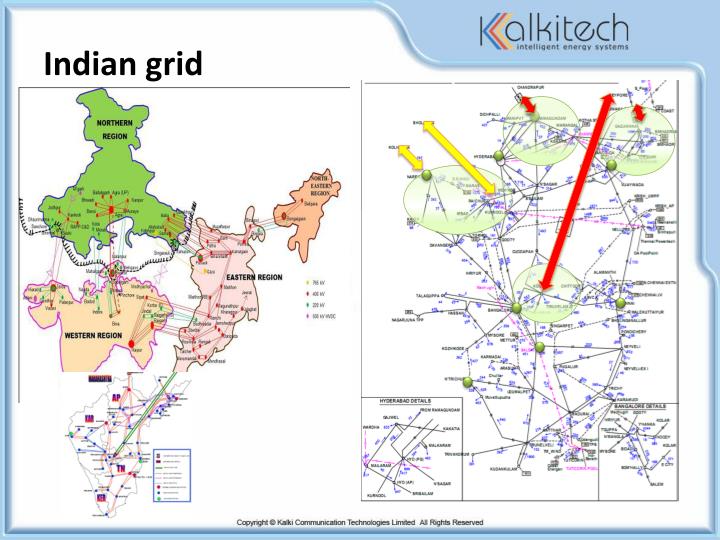 PPT - Wide area SPS for Integrating SR with national grid PowerPoint ...