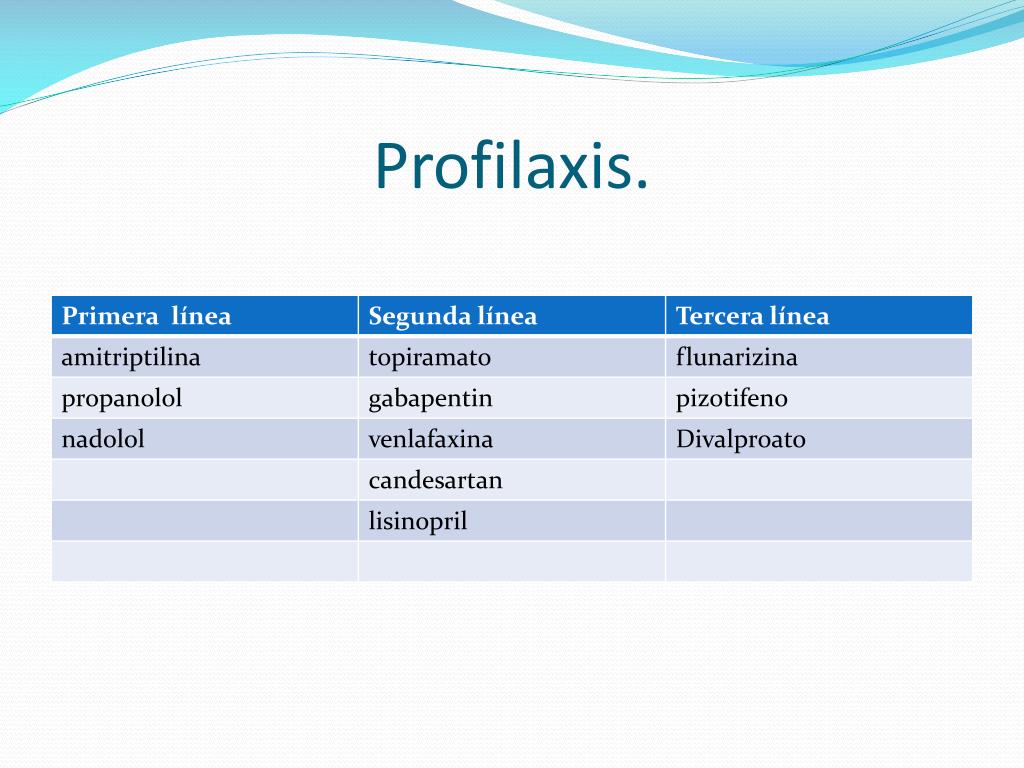 PPT - ¿ QUE HAY DE NUEVO EN EL TRATAMIENTO DE LA MIGRAÑA? PowerPoint ...
