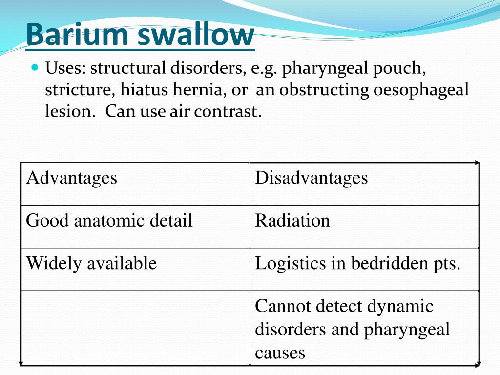 PPT - MANAGEMENT OF DYSPHAGIA PowerPoint Presentation, free download ...