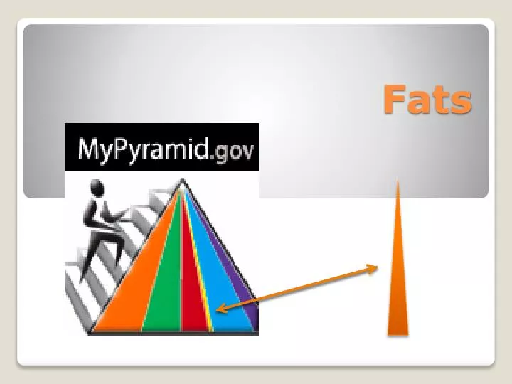 PPT - Fats PowerPoint Presentation, free download - ID:2170922