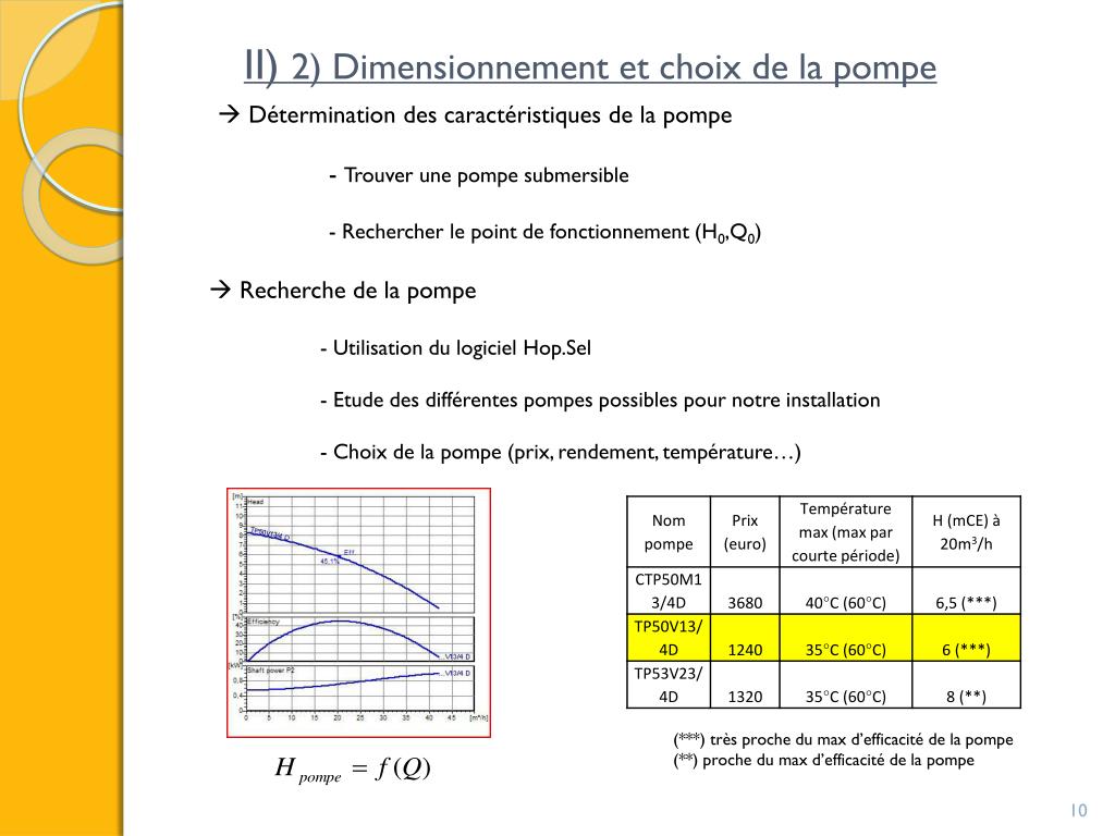 PPT - Renou Lucas Vicariot Ronan Rochoux Astrid Saint-Pierrre Arnaud ...