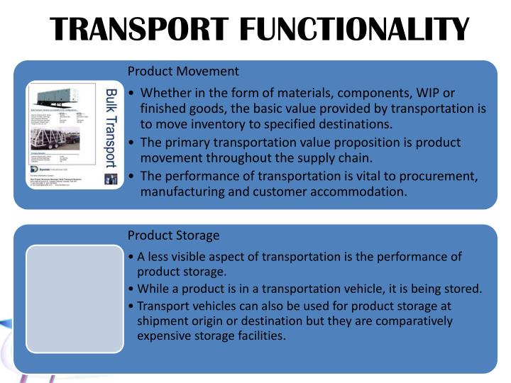 PPT - TRANSPORTATION PL201 FUNDAMENTAL OF LOGISTICS MANAGEMENT ...