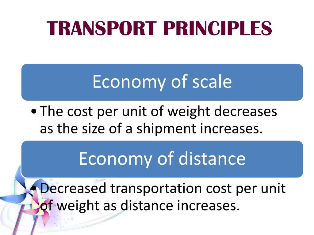 PPT - TRANSPORTATION PL201 FUNDAMENTAL OF LOGISTICS MANAGEMENT ...