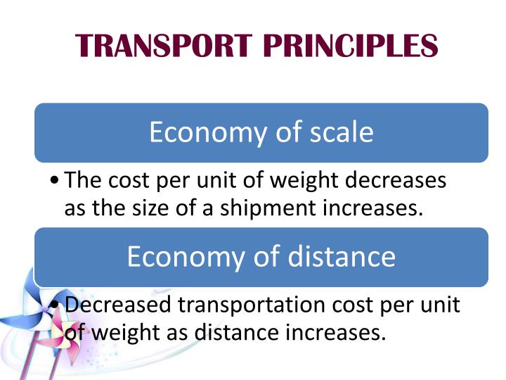 PPT - TRANSPORTATION PL201 FUNDAMENTAL OF LOGISTICS MANAGEMENT ...