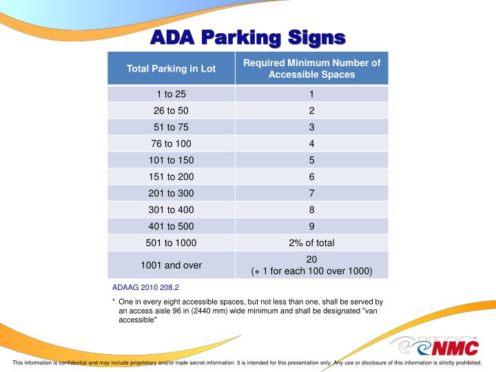 PPT - MUTCD and Traffic Sign Requirements PowerPoint Presentation - ID ...