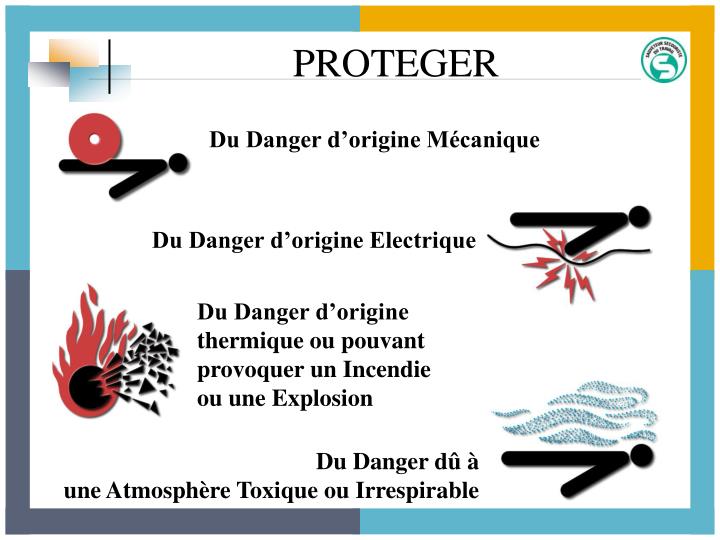 PPT - Le Plan d’Intervention SST PISST PowerPoint Presentation - ID:2172580