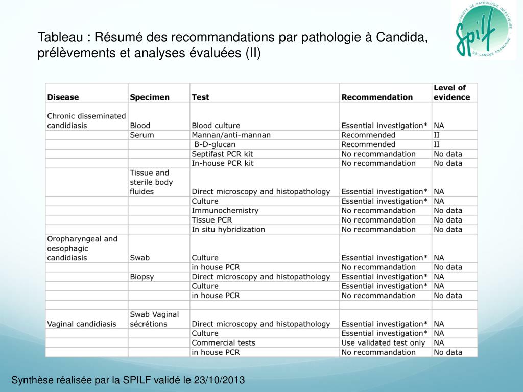 PPT - Jeu de Diapositives réalisées par le comité des référentiels de ...