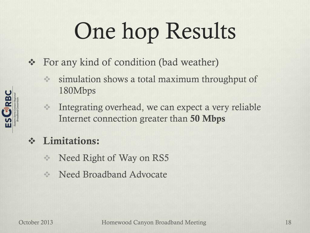 PPT - Broadband in Homewood Canyon PowerPoint Presentation, free ...