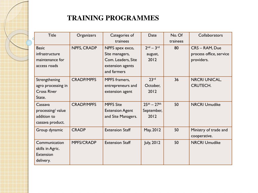 PPT - NATIONAL AGRICULTURAL EXTENSION REVIEW AND PLANNING MEETING ...