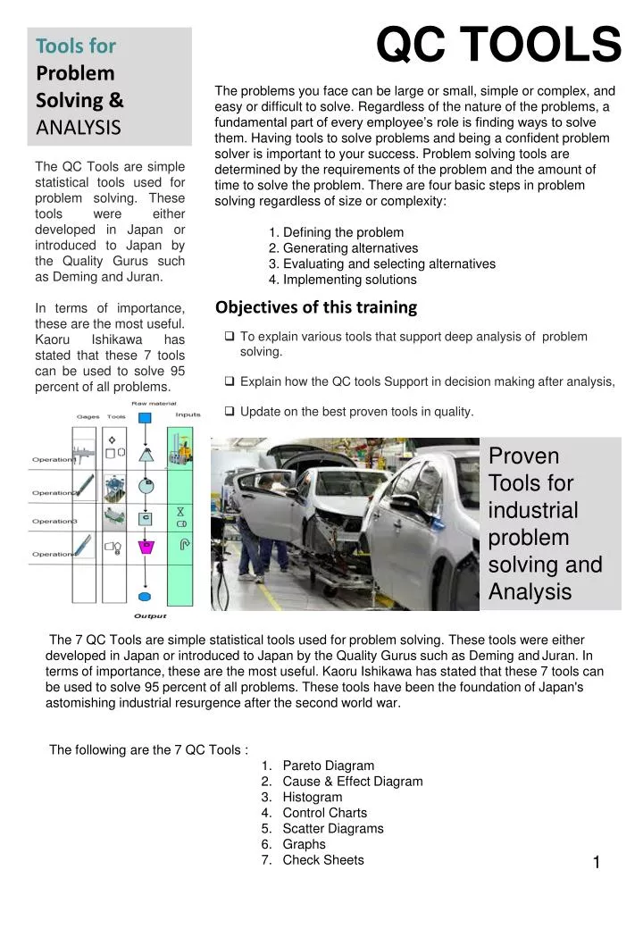 PPT - Tools for Problem Solving & ANALYSIS PowerPoint Presentation - ID ...