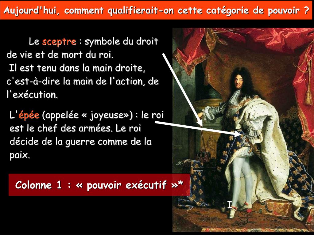 PPT - I. La monarchie de droit divin : un pouvoir absolu ? PowerPoint ...