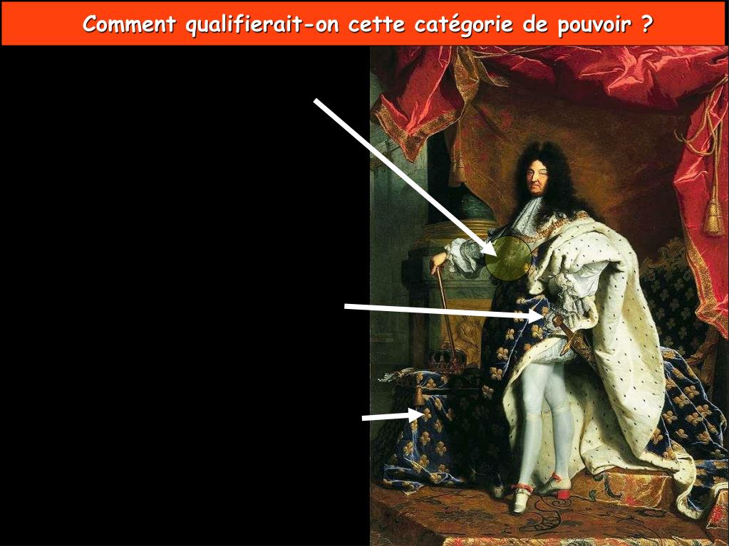 PPT - I. La monarchie de droit divin : un pouvoir absolu ? PowerPoint ...