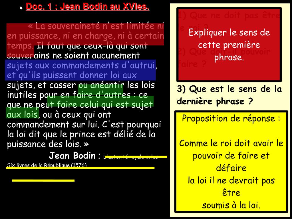 PPT - I. La monarchie de droit divin : un pouvoir absolu ? PowerPoint ...