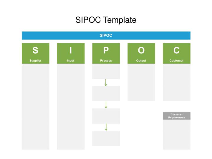 Sipoc Powerpoint Template Six Sigma Lean Sigma Sigma Lean Six Sigma ...