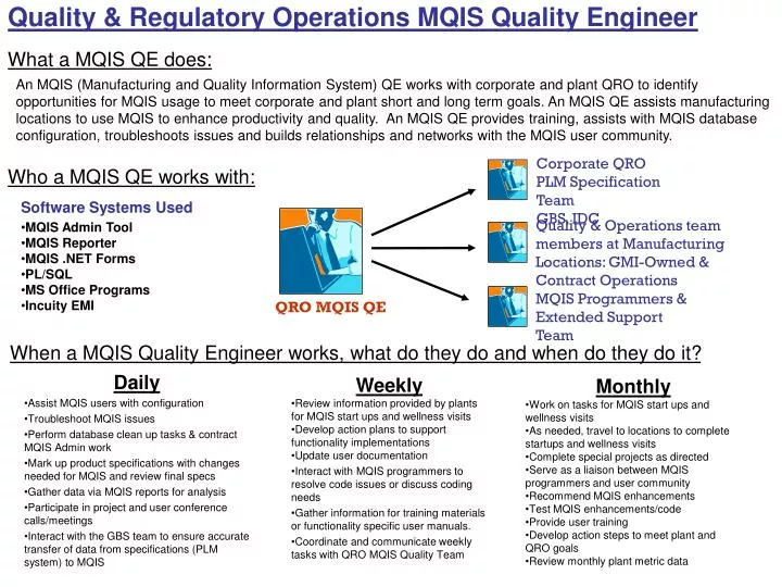 PPT - Quality & Regulatory Operations MQIS Quality Engineer PowerPoint ...