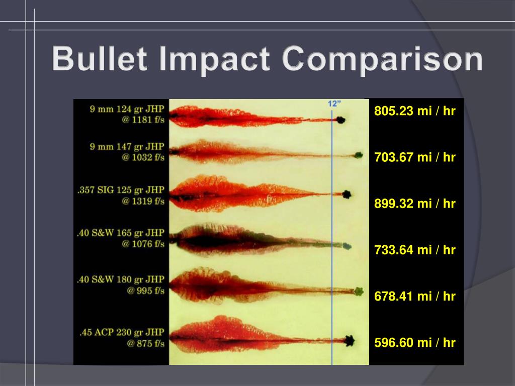 PPT - Ballistics In Forensic Science PowerPoint Presentation, free ... PPT - Ballistics In Forensic Science PowerPoint Presentation, free ...