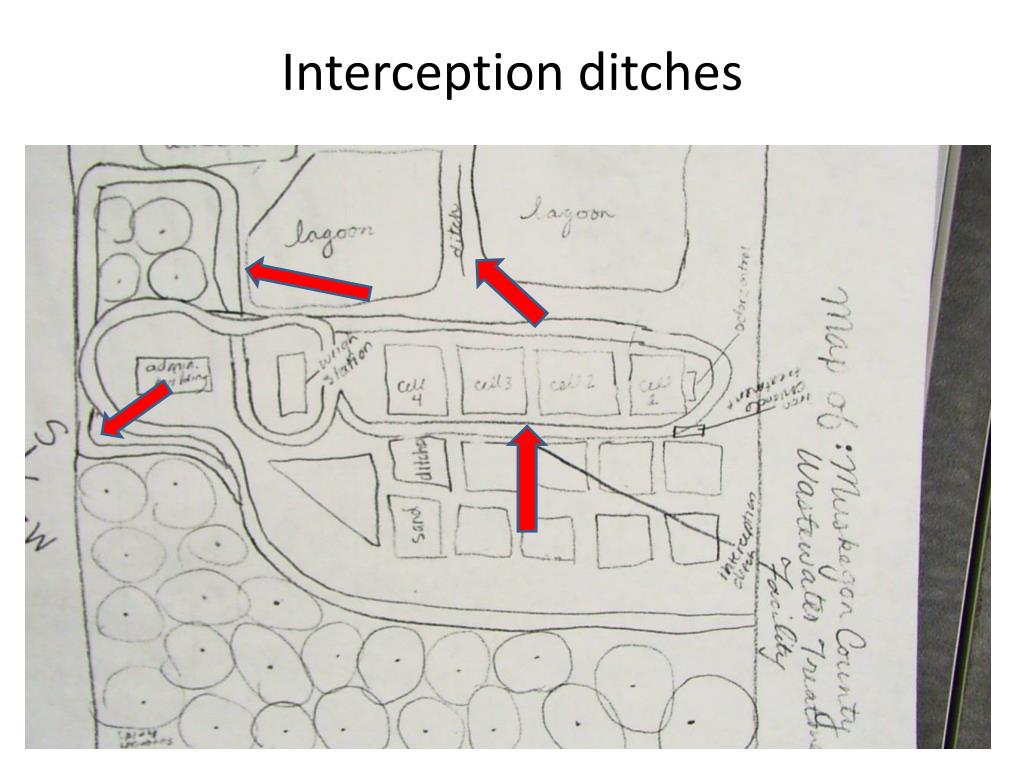 PPT - Muskegon Wastewater Treatment Facility PowerPoint Presentation ...