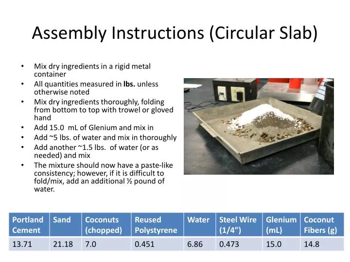 PPT - Assembly Instructions (Circular Slab) PowerPoint Presentation ...