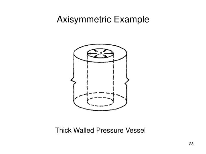 PPT - Chapter 9 – Axisymmetric Elements PowerPoint Presentation - ID ...