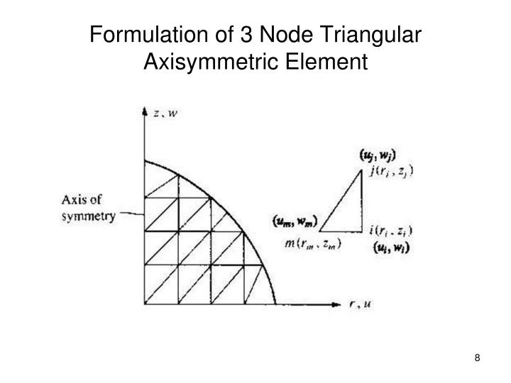 PPT - Chapter 9 – Axisymmetric Elements PowerPoint Presentation - ID ...