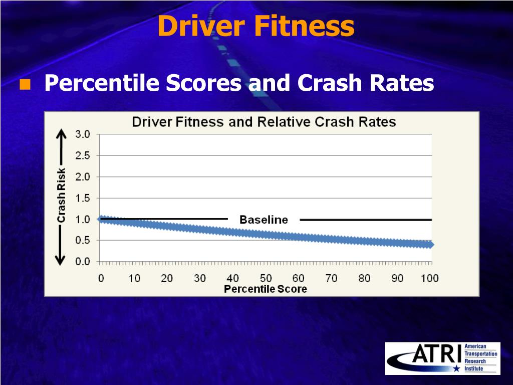 PPT - The Trucking Industry’s Top 10 PowerPoint Presentation, free ...