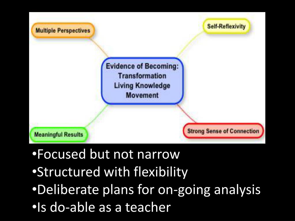 PPT - Teacher Action Research Workshop 3: Trustworthy Teacher Action ...
