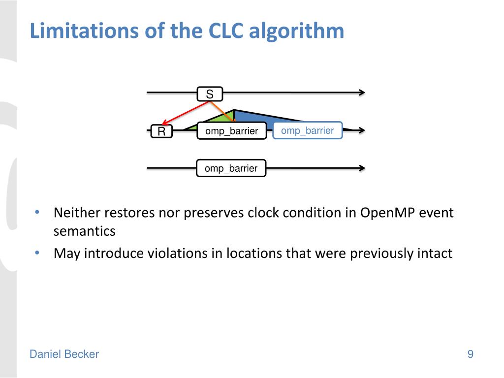 Ppt Synchronizing The Timestamps Of Concurrent Events In Traces Of Hybrid Mpi Openmp