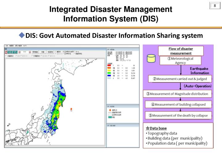 PPT - Disaster Management System in Japan PowerPoint Presentation - ID ...