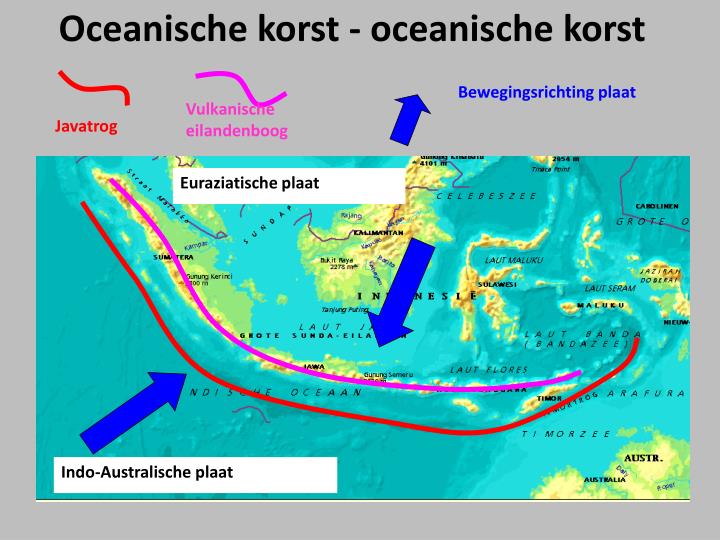 PPT - Platen schuiven uit elkaar PowerPoint Presentation - ID:2176339