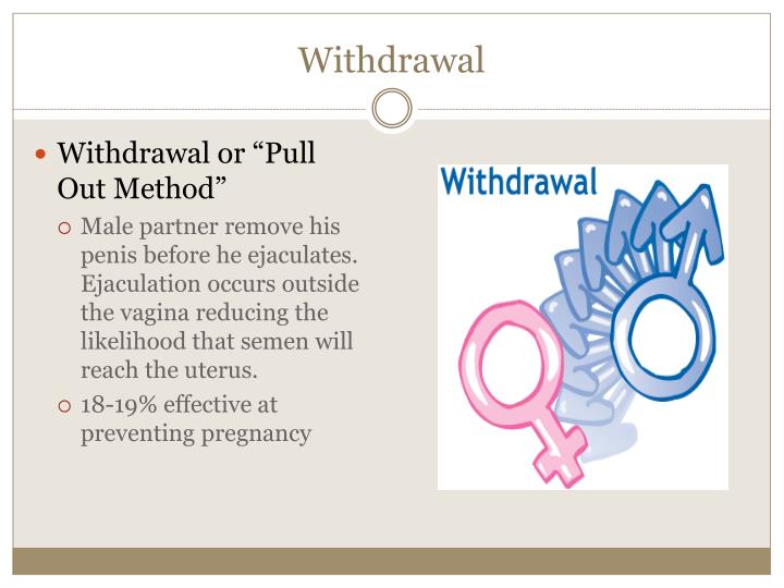 Ppt Types Of Contraception Powerpoint Presentation Id 2176475