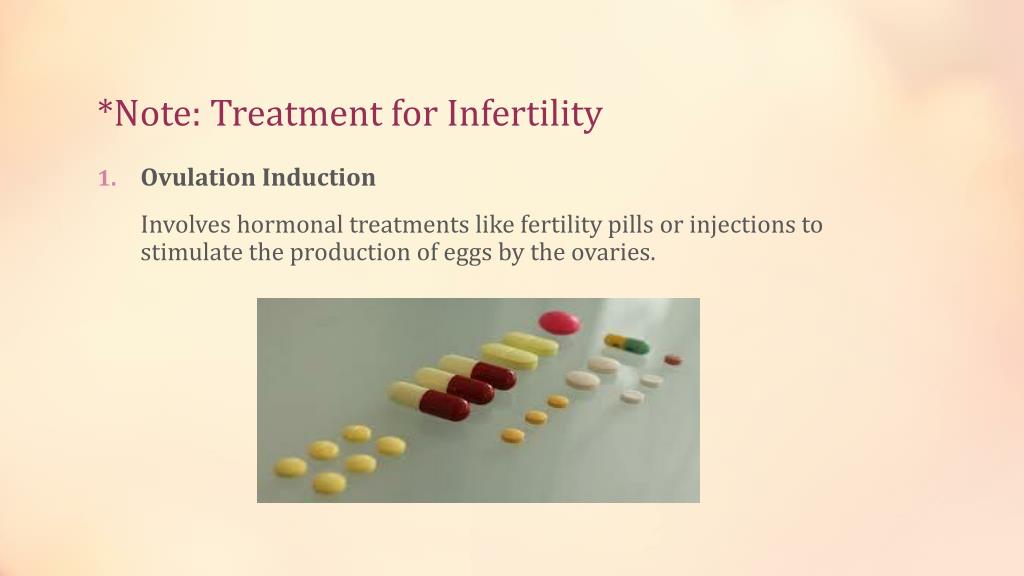 Ppt Infertility Powerpoint Presentation Free Download Id 2176507