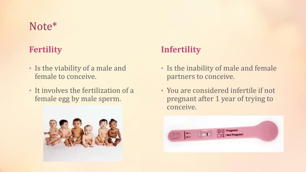 Ppt Infertility Powerpoint Presentation Free Download Id 2176507