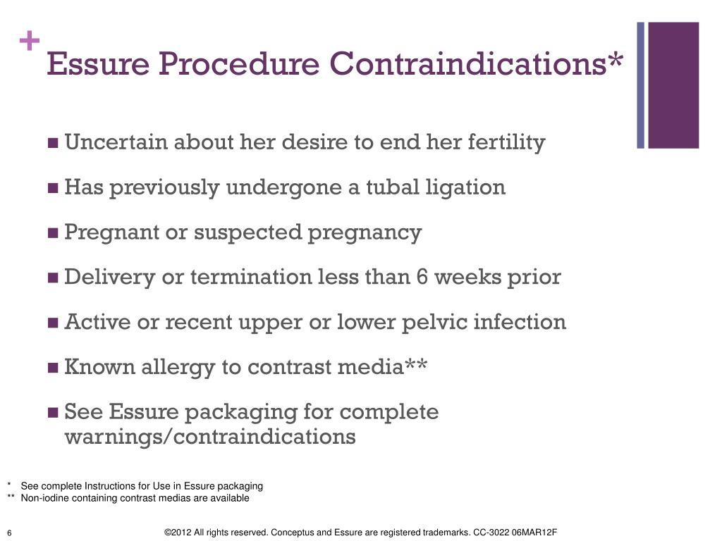 PPT - Hysteroscopic Sterilization: Counseling PowerPoint Presentation ...