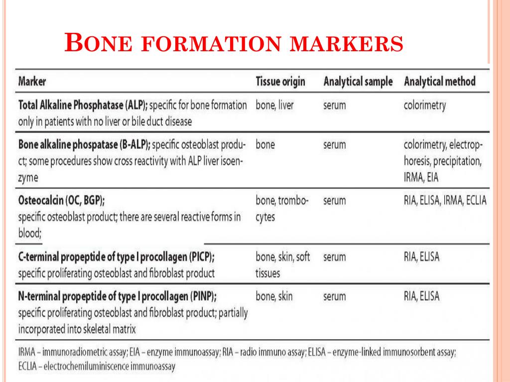 PPT - Introduction to laboratory medicine lecture 3 PowerPoint ... PPT - Introduction to laboratory medicine lecture 3 PowerPoint ...