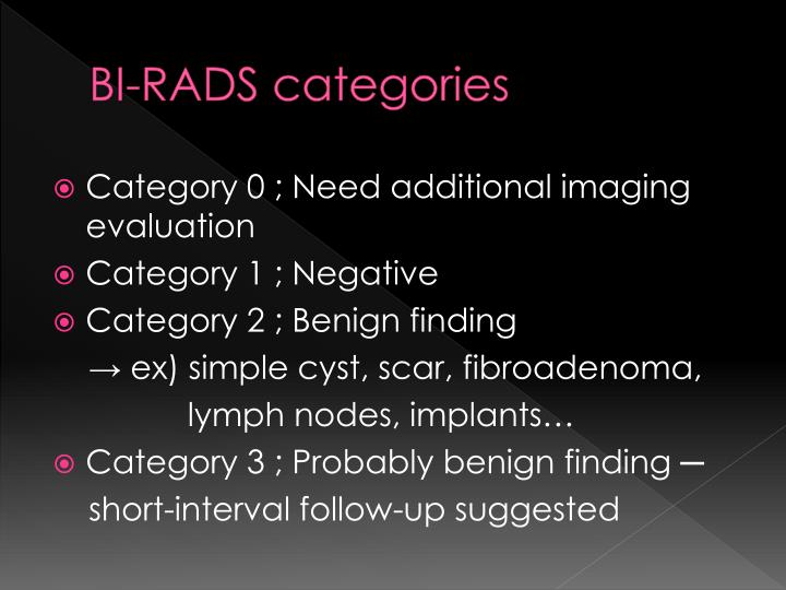 PPT - Breast Ultrasound PowerPoint Presentation - ID:2176649