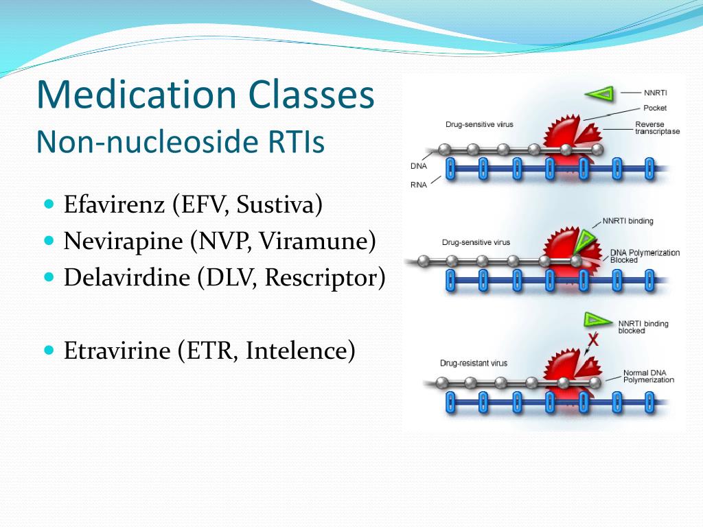 PPT - Antiretroviral therapy and immune reconstitution inflammatory ...