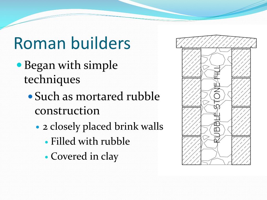 PPT - THE PANTHEON Rome, Italy, c. 126 CE PowerPoint Presentation, free ...