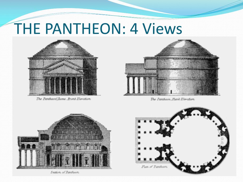 PPT - THE PANTHEON Rome, Italy, c. 126 CE PowerPoint Presentation, free ...