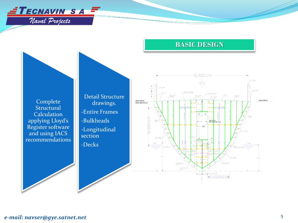 PPT - YACHT DESIGN– MONOHULL – CATAMARAN LIGHT CRAFT– TUGBOATS ...