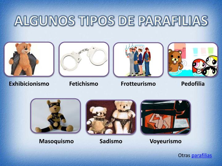 PPT - PARAFILIAS PowerPoint Presentation - ID:2177412