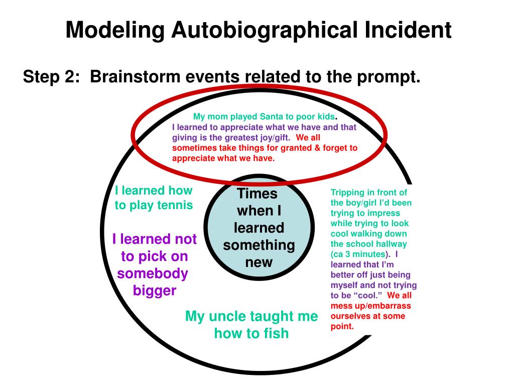 PPT - Exploring Autobiographical Incidents: A Guide for 6th Grade ...