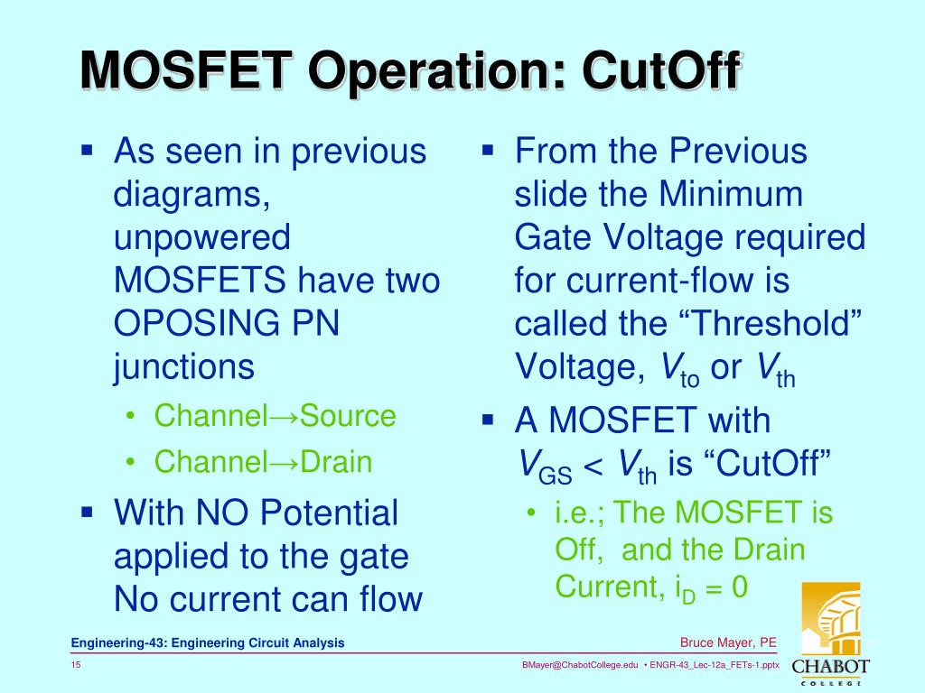 PPT - Understanding MOSFET Basics and Applications PowerPoint ...