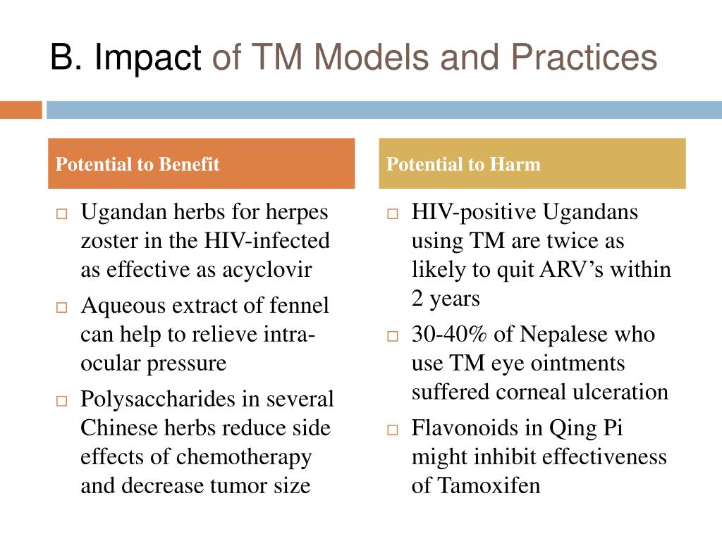 PPT - Traditional Medicine And global Health PowerPoint Presentation ...