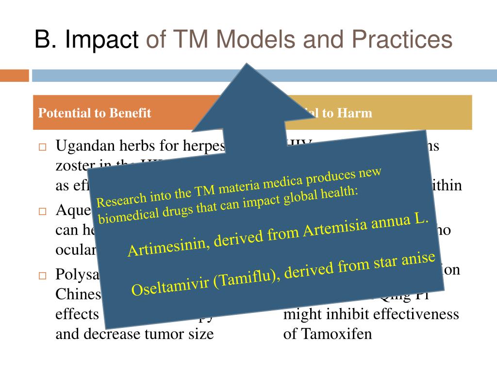 PPT - Traditional Medicine And global Health PowerPoint Presentation ...
